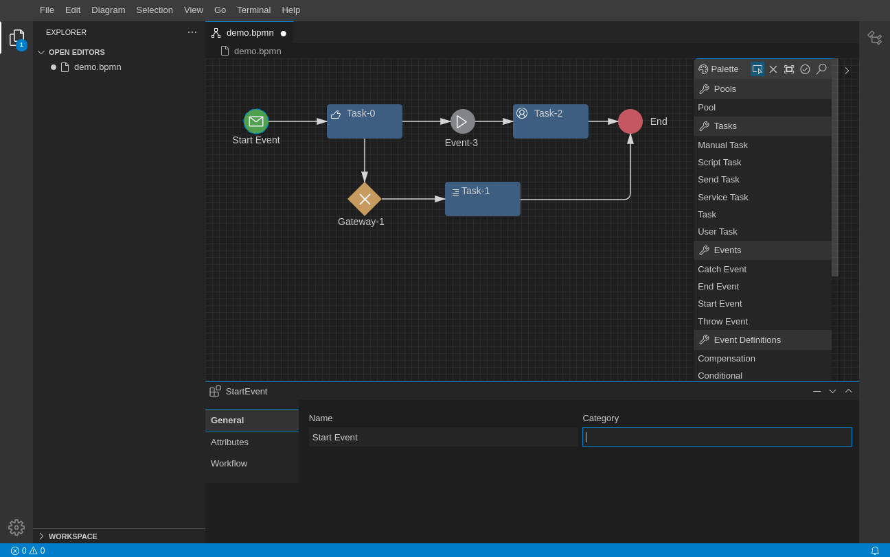 Neue Open Source BPMN 2.0 Plattform - Imixs-Office-Workflow